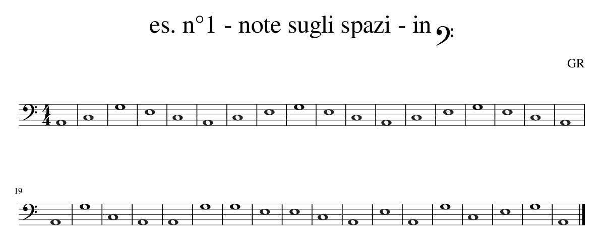 Esercizi – Lettura delle note sugli spazi in chiave di FA - musicadiffusa